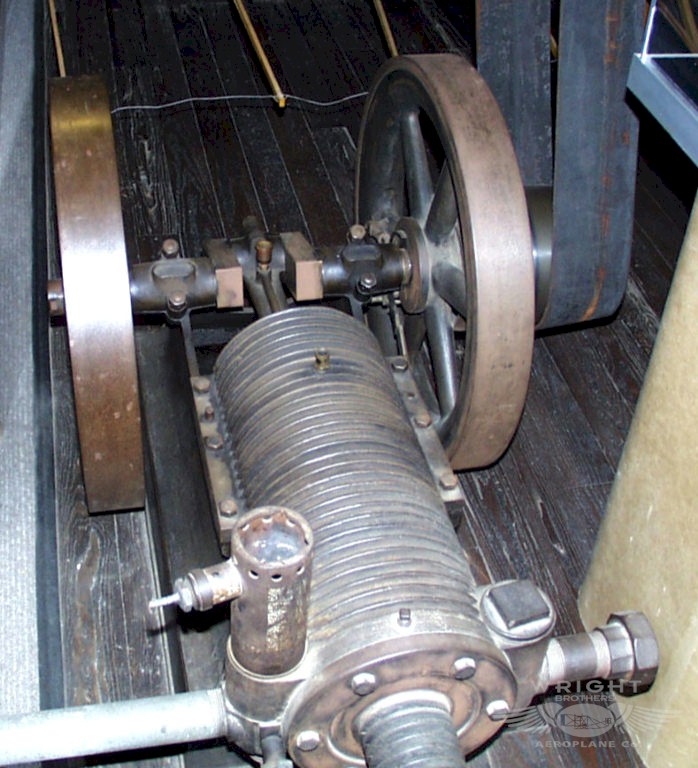 1901 Wright Wind Tunnel