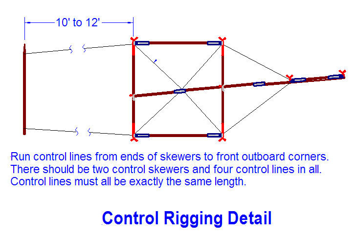 Making the Not Quite Wright Kite