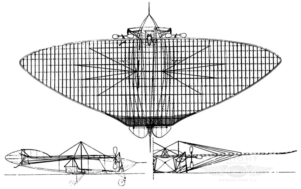 Doers and Dreamers P