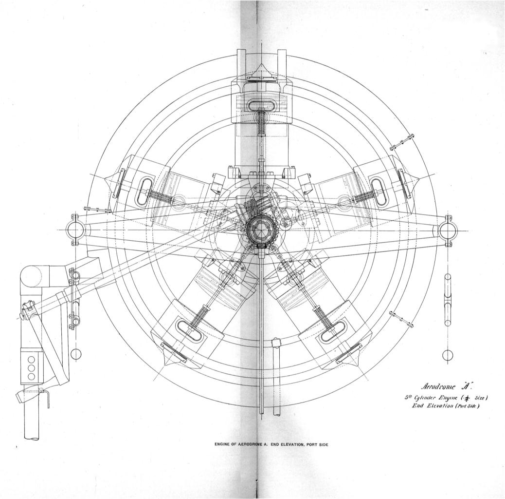 Comparing the 1903 and 1914 Aerodromes