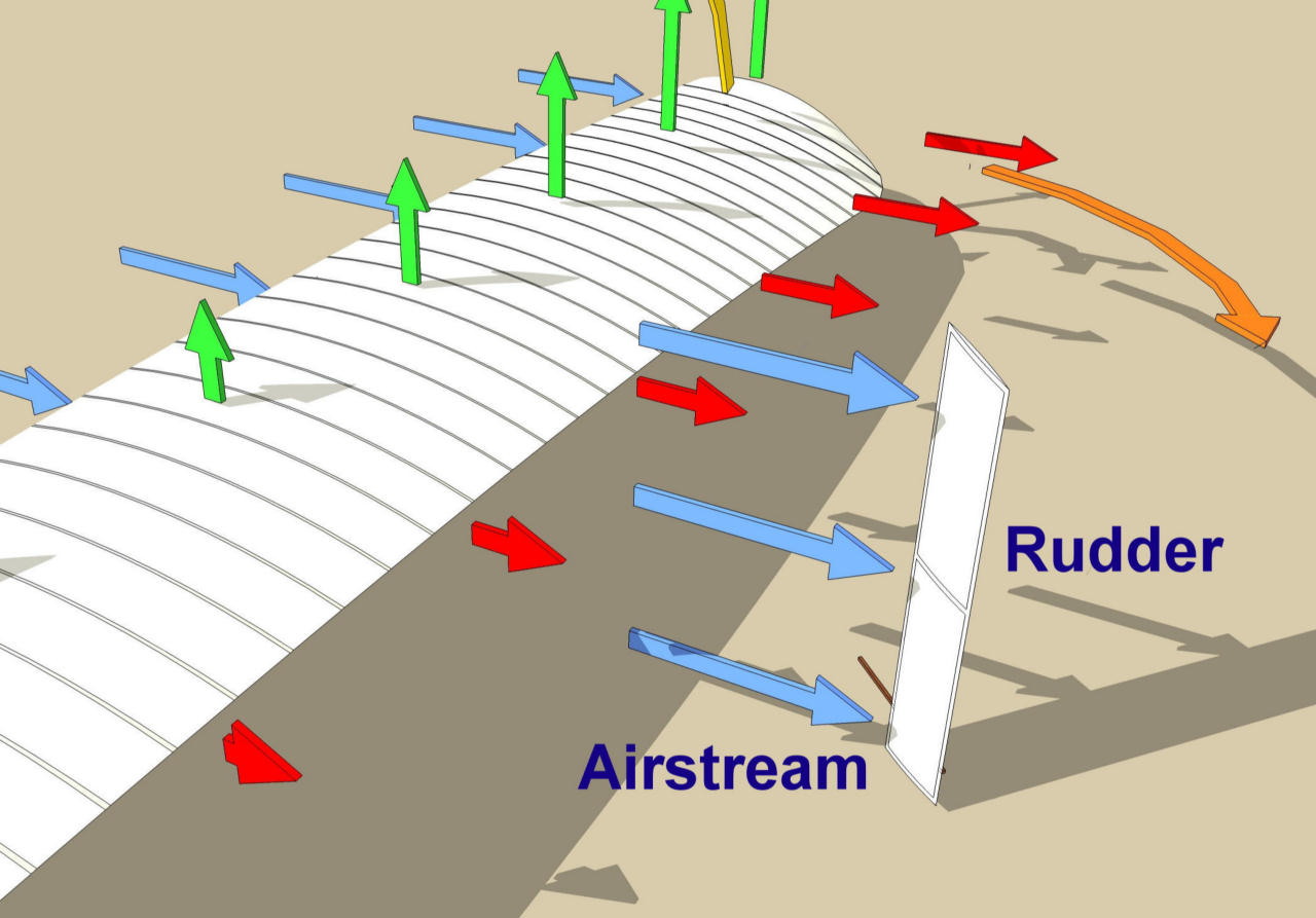 The Last Piece of the Puzzle