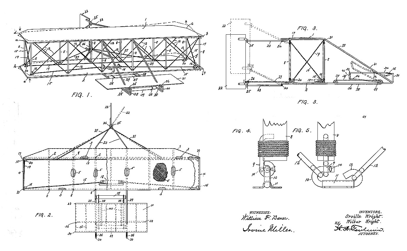 First Airplane Patent First Aircraft Patent Airplane Pilot Historic