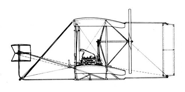Wright Plans & Blueprints